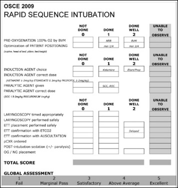 Simulation-Based Assessment – EM Sim Cases